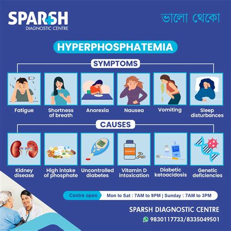 Hyperphosphatemia Causes Symptoms Diagnosis And Treatment Sparsh
