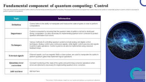 Quantum Computing It Powerpoint Ppt Template Bundles Ppt Example