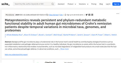 Citation Report Metaproteomics Reveals Persistent And Phylum
