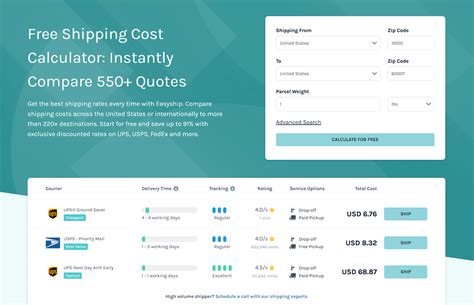Usps Label Broker Our Top Tips Easyship