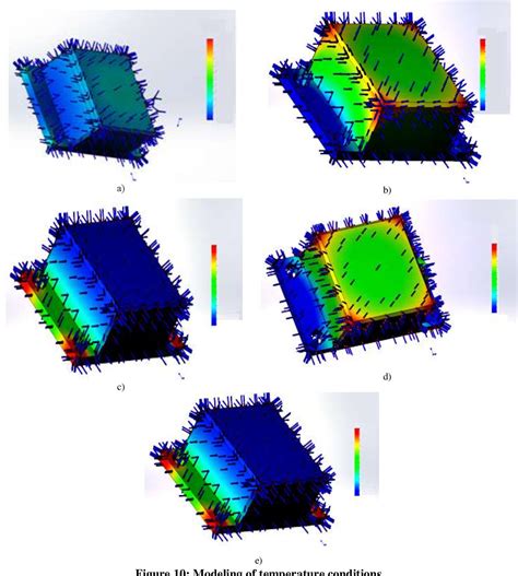 Figure 1 From Design Of The Geomagnetic Sensor Case In Aggressive Environment Conditions