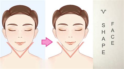 The Science Of Botulinum Toxin Youtube