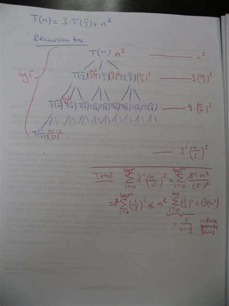 Cs 2233 Discrete Mathematical Structures Pictures