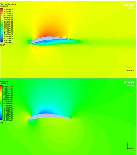 muhammad taha irfan on linkedin ansys ansysfluent ansyscfx
