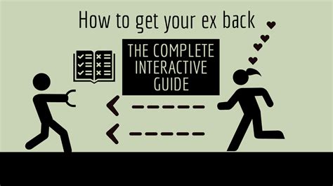Get Your Ex Back - The Complete Guide - Magnet of Success