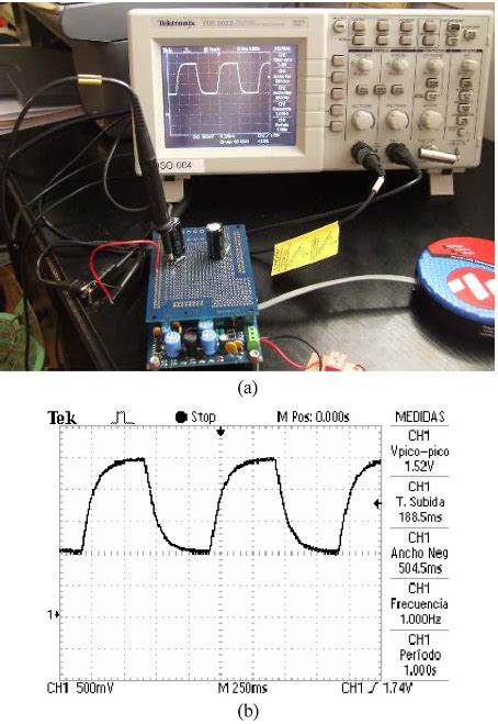Fig 6 Experiment Setup And Monitoring A Setup B Open Loop