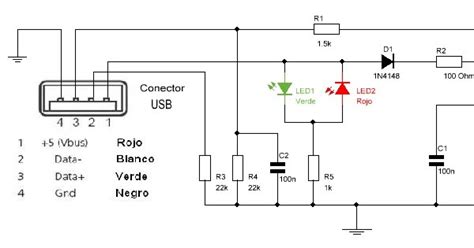 Diagrama Usb ¡descarga And Ayuda 2021