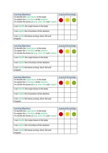 Skeletal System Aqa Gcse Pe 9 1 Teaching Resources