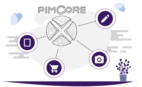 Whats New In Pimcore X