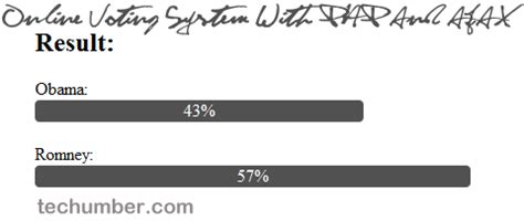 Online Voting System With PHP And AJAX Techumber Com