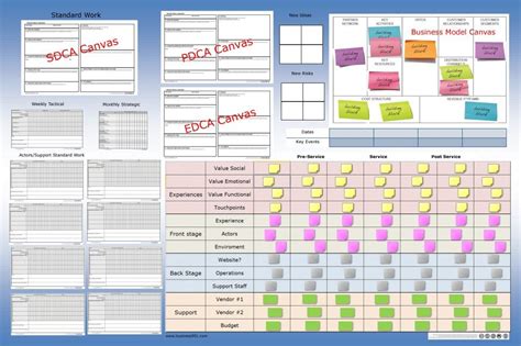Die Besten 25 Visual Management Ideen Auf Pinterest