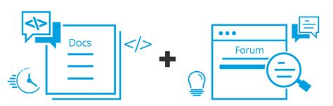 announcing our brand new documentation platform and developer forums