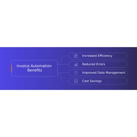 Key Invoice Automation Benefits You Need To Know Extracta
