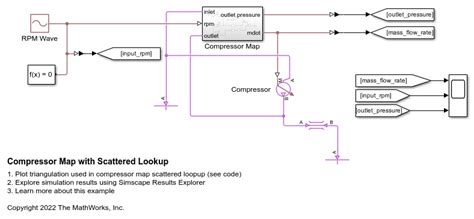 Compressor Map with Scattered Lookup - MATLAB & Simulink