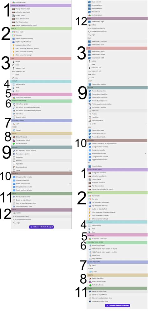Adding Tween Behavior Rearranges Object S Action Order Feature Requests GDevelop Forum