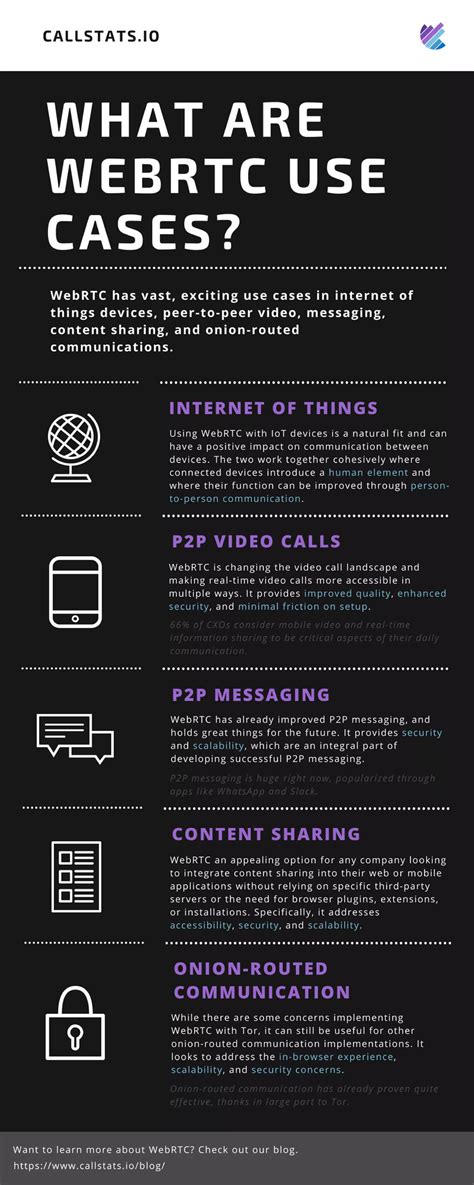 what are webrtc use cases pdf graphics software computer