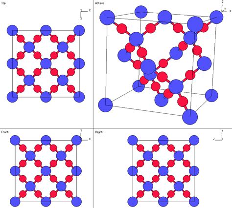 Crystallography