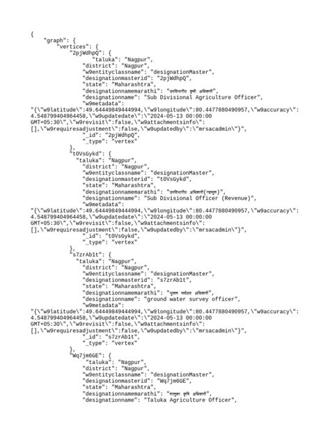 editeddataofdesignationmaster pdf computational complexity theory