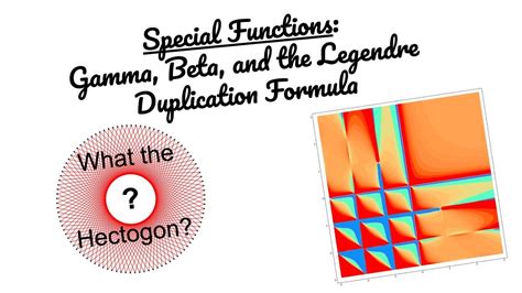 The Beta Function And Legendres Duplication Formula Youtube