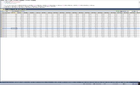 Mysql 亿级数据表查询mysql亿级数据查询 Csdn博客