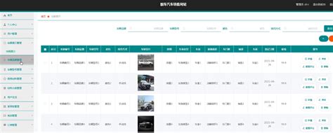 如何用java springboot vue构建一个靓车汽车销售网站？ java vue发动机网站 csdn博客
