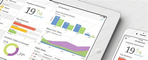 移动数据可视化的五个基本规则 异常教程