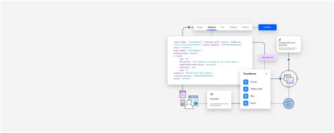 Developer Portal Ibm Api Connect