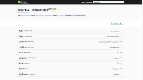 基于abp Vnext和net Core 开发博客