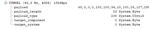 Failed To Read Mavlink Tunnel Message Ardupilot Lua Scripting