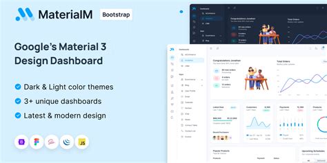 Materialm Bootstrap Admin Dashboard Template By Wrappixel Codester