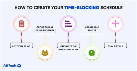 Boost Productivity With Time Blocking Easy Steps For Better Focus