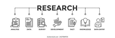 Research Banner Web Icon Vector Illustration Stock Vector Royalty Free 2420647713 Shutterstock