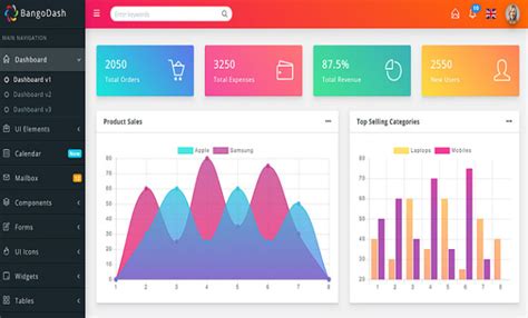 Software Developer Desktop App Pos Crm Erp Ai Software Mlm System
