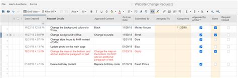 Select Smartsheet Alerts Not Sending — Smartsheet Community