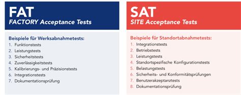 Fat Bedeutung Factory Acceptance Test Erklärt Kaizen™