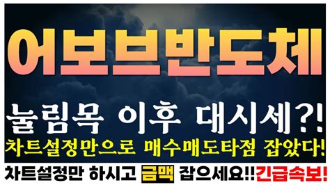 어보브반도체 전망 어보브반도체목표가는 물론 차트설정만으로 대시세 잡아낼수 있는 금맥 차트설정 공개하겠습니다 어보브