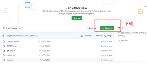 Git Gui Here 设置成中文界面git Gui Here有中文吗 Csdn博客