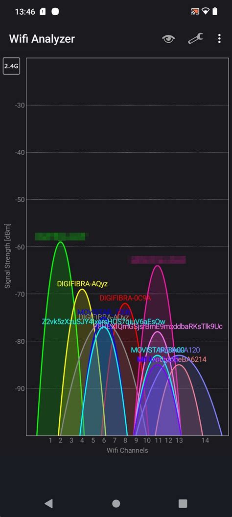 Jmkbomb Blog