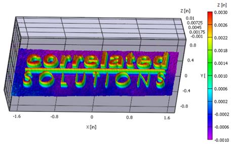 Digital Image Correlation Dic Principle And Further Information