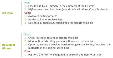Microsoft 365 Previously Office 365 Ms Forms Power Automate And