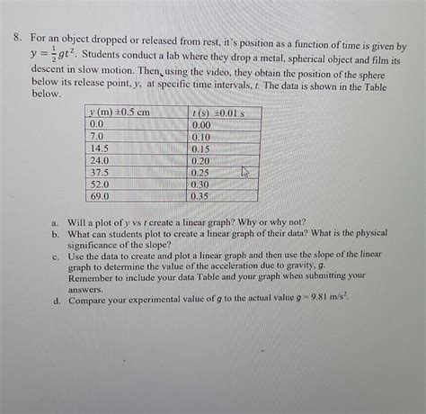 Solved 3 For An Object Dropped Or Released From Rest Its