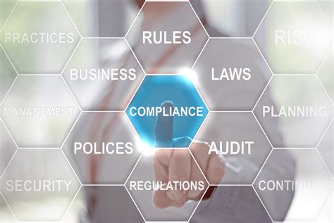 Data Classification Policy Template And Examples