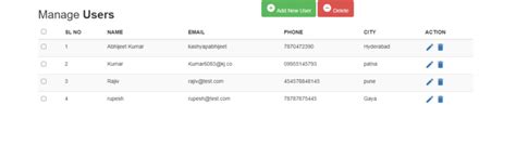Form Validation Using Jquery In Php Codehunger Blog
