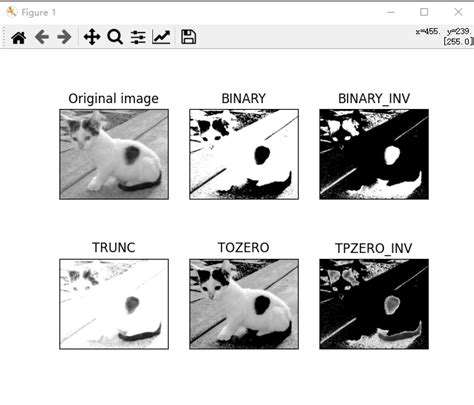 三OpenCV之边缘检测与图像轮廓 软饭攻城狮 博客园