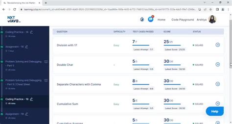 Arshiya Firdous On Linkedin Day Nxtwave Ccbp