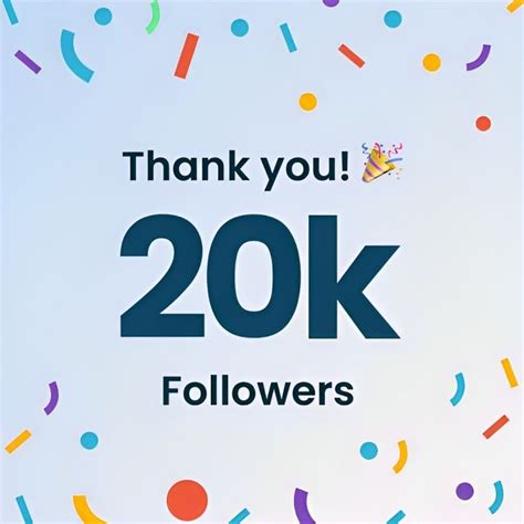 abhinavan sarikonda on linkedin linkedinmilestone grateful