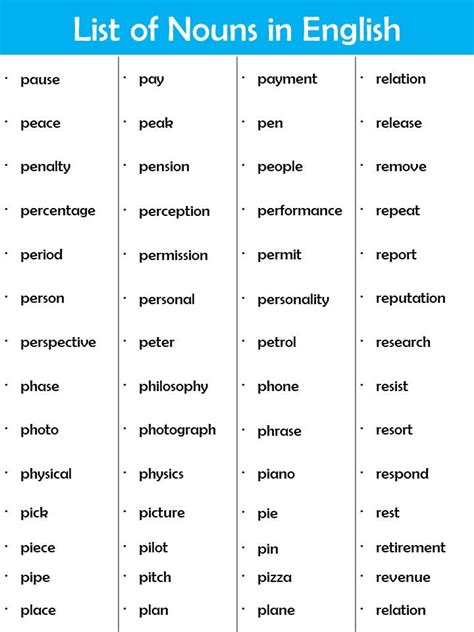 What Is A Common Noun Grammar😄 Descubra A Emoção Das Apostas Online