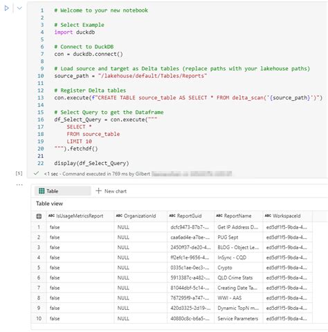 Using A Python Notebook Using Semantic Link Labs To Write A