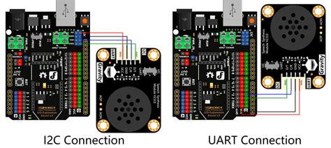gravity speech synthesis module v2 0 the pi hut