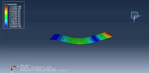 Natural Frequency Analysis Of A Sheet In Abaqus Abaqus Experts For Finite Element Simulation